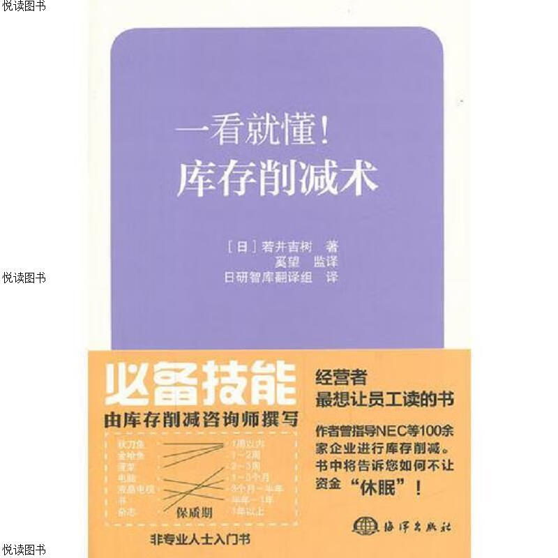一看就懂！库存消减术