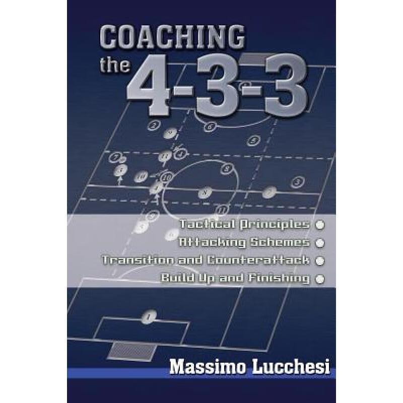 Coaching the 4-3-3