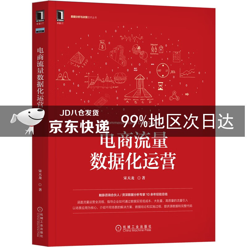 电商流量数据化运营