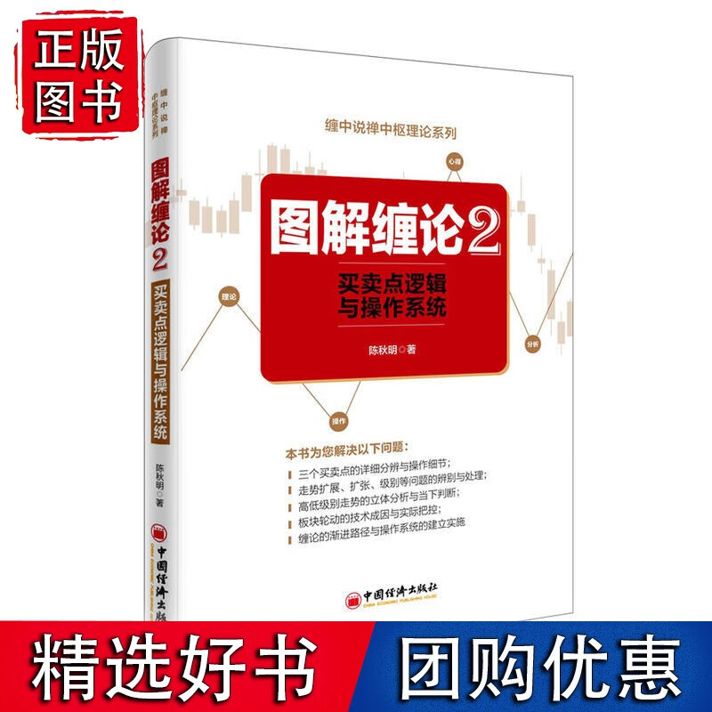 图解缠论2——买卖点逻辑与操作系统