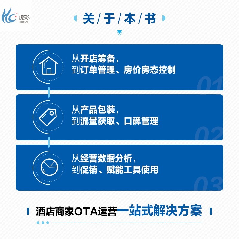 酒店OTA平台运营增长指南