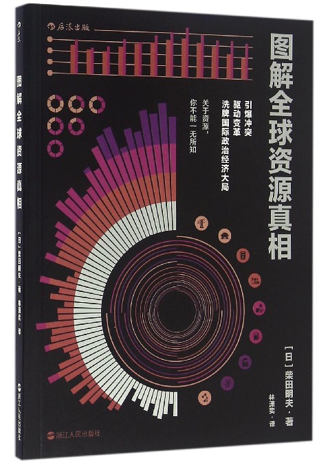图解全球资源真相