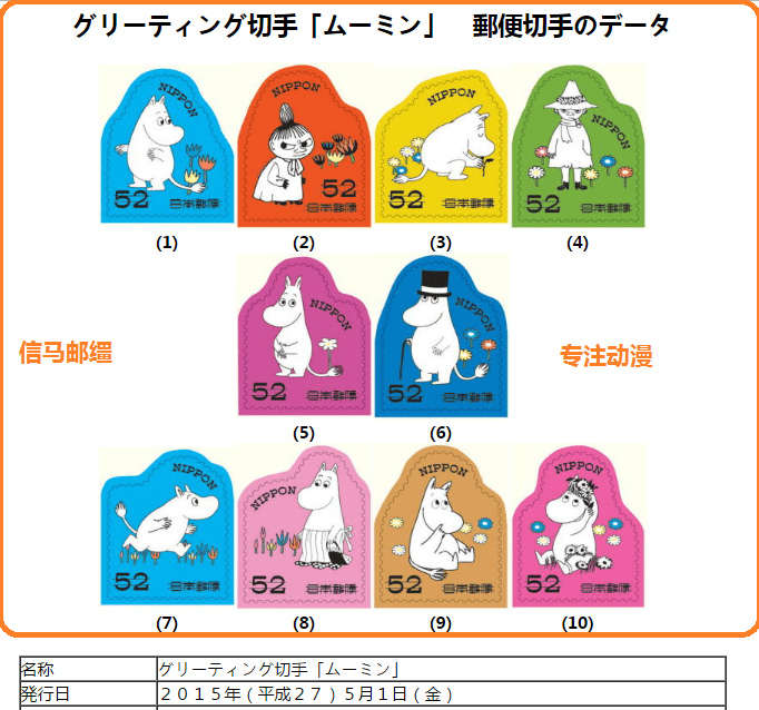 52姆明一族卡通动漫外国日本邮票 Moomin 信销十枚全收藏集邮国外