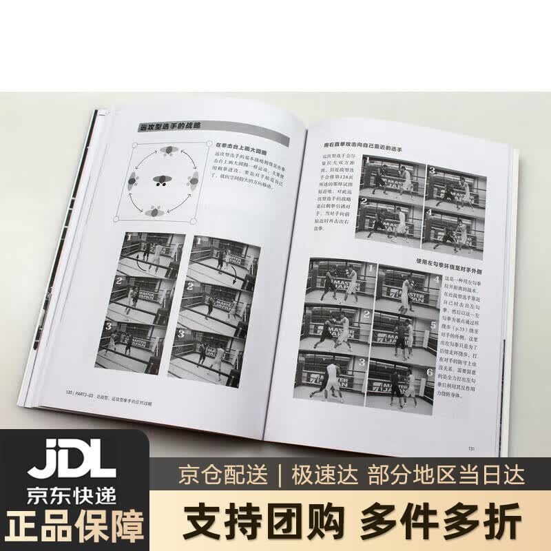 【 送货上门】拳击运动入门教程 图解版