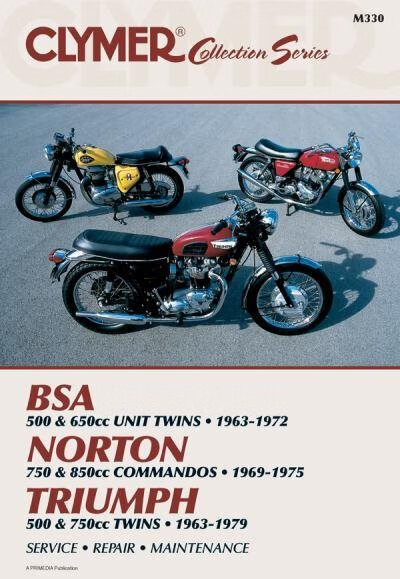 Vintage British Street Bikes