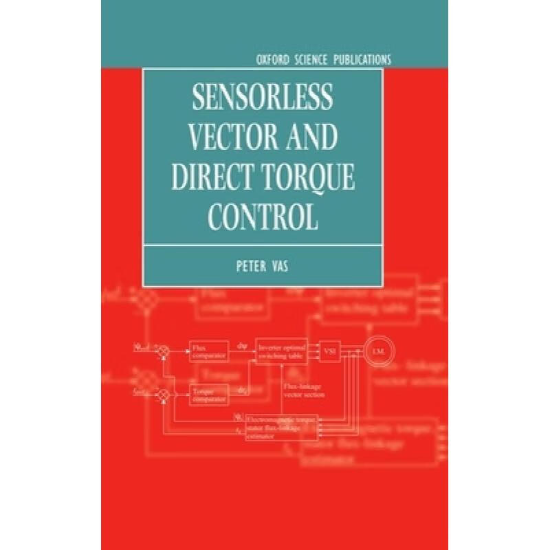 Sensorless Vector and Direct Torque Control