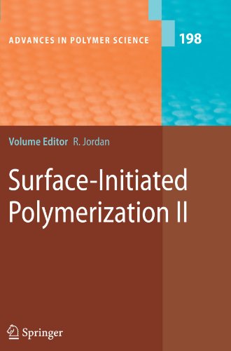 Surface-Initiated Polymerization II