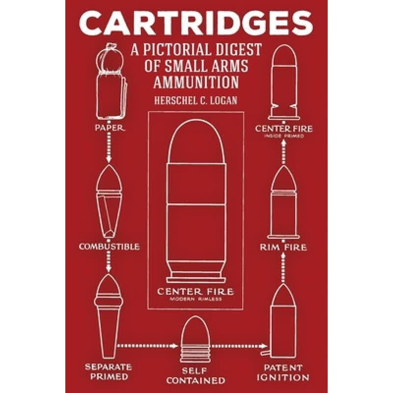 Cartridges: A Pictorial Digest of Small Arms...