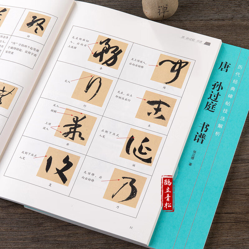 唐孙过庭书谱 历代经典碑帖技法解析 技法讲解临摹创作集字要领 毛笔软笔草书书法练字帖 安徽美术