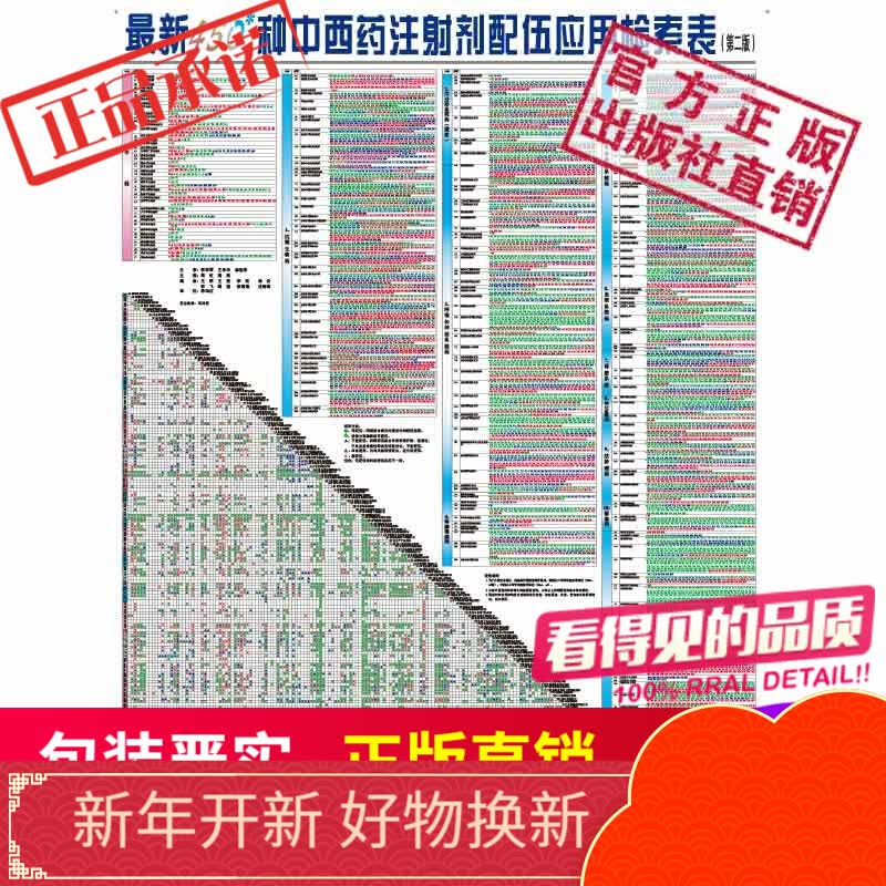 新450种中西药注射剂配伍应用检索表（第二版）中国医药科技出版社