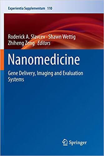 Nanomedicine: Gene Delivery, Imaging and