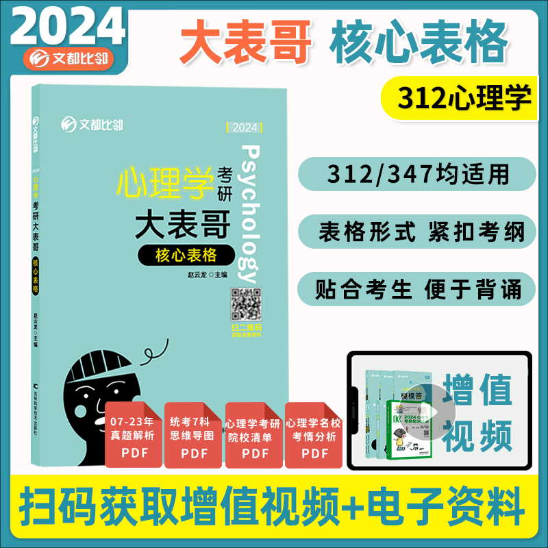 【先发现货】2024比邻312心理学考研教材心理学考研知识精讲+历年真题详解+大表哥+背多分+阿范题+模模答文都心理学全家桶可搭赵云龙闪背图王永平600题 比邻312大表哥-核心表格