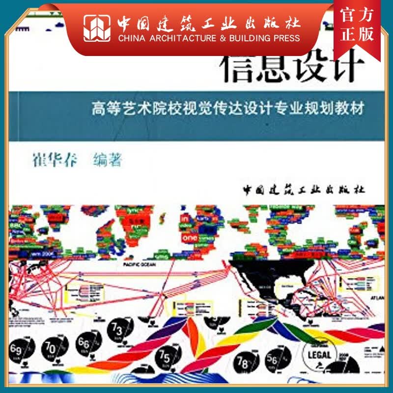建工社 信息设计