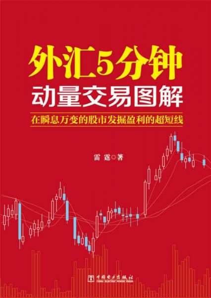 外汇5分钟动量交易图解