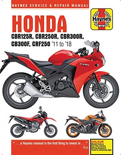 Honda CBR125R, CBR250R, CB300F & CBR300R CRF250L/M (11-18)