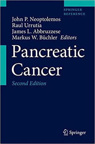 高被引Pancreatic Cancer (2018)