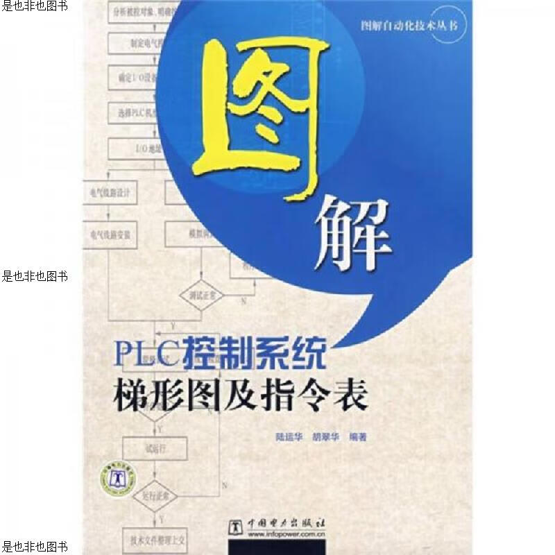 图解PLC控制系统梯形图及指令表