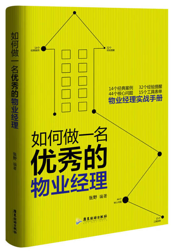 如何做一名优秀的物业经理【精选】