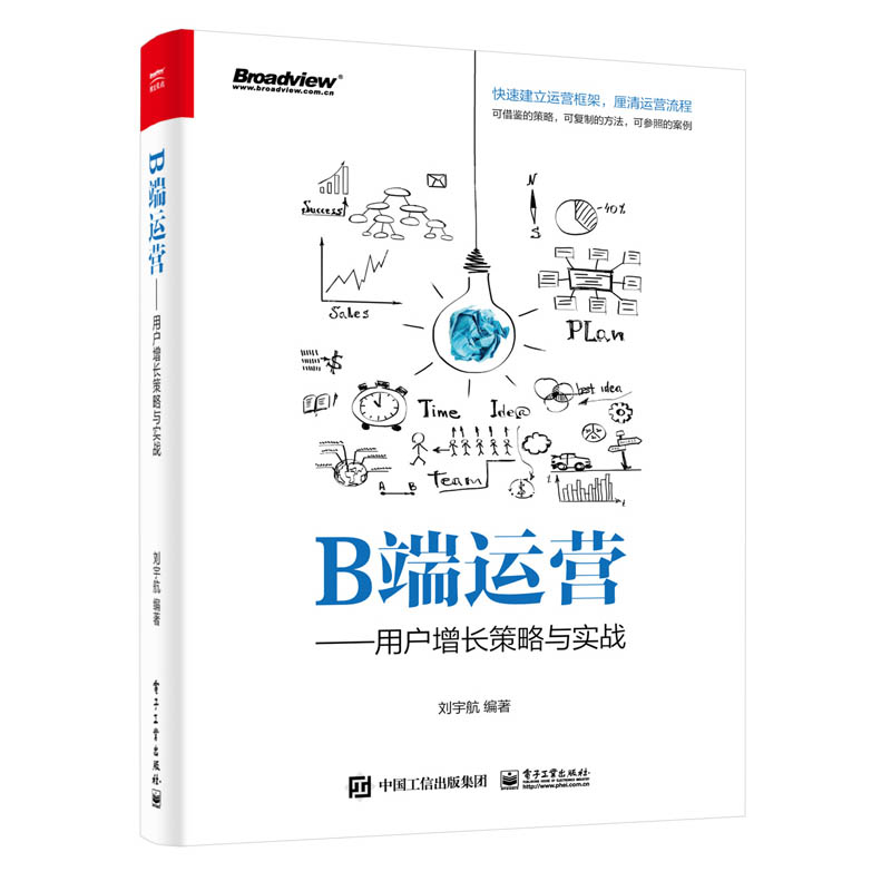 B端运营 用户增长策略与实战 刘宇航 To B行业的运营和用户增长 B 端产品运营基本概念基本流程
