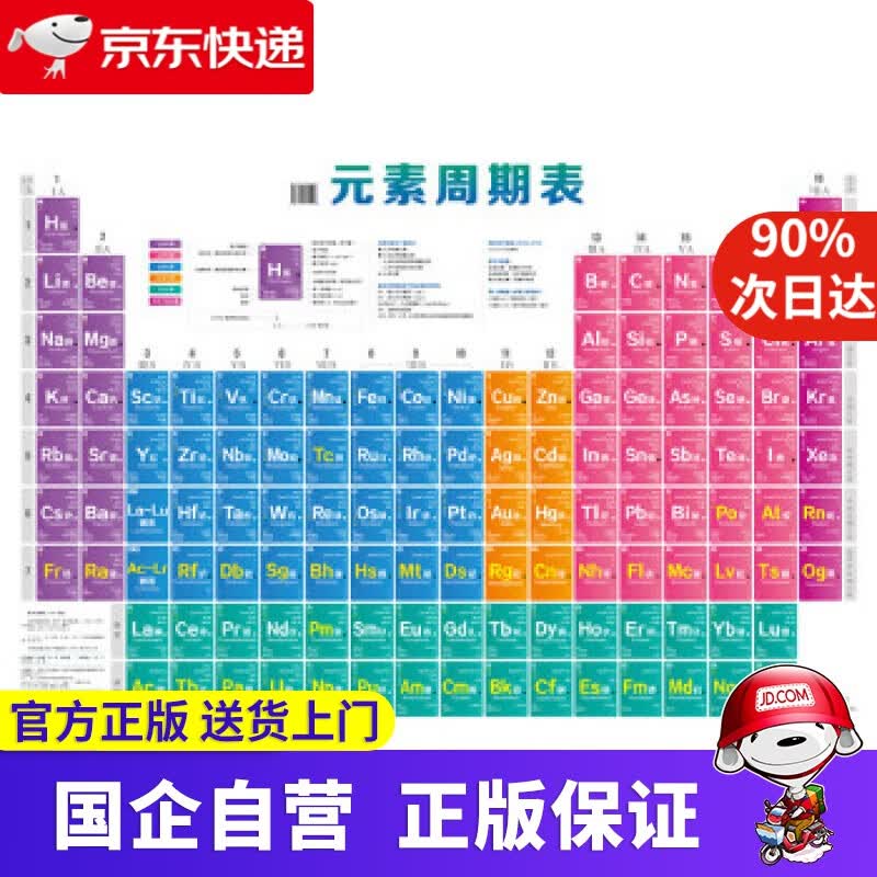 元素周期表挂图 化学工业出版社 9787122275226
