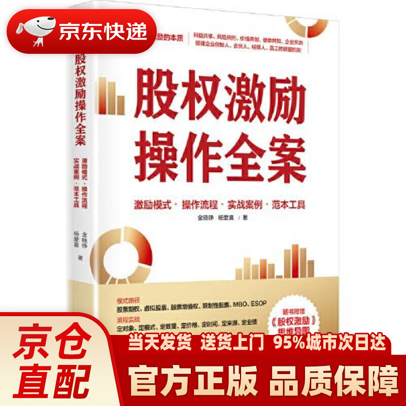 【新华】股权激励操作全案