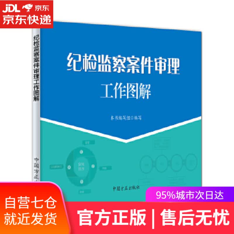 纪检监察案件审理工作图解 本书 编写组 中国方正出版社