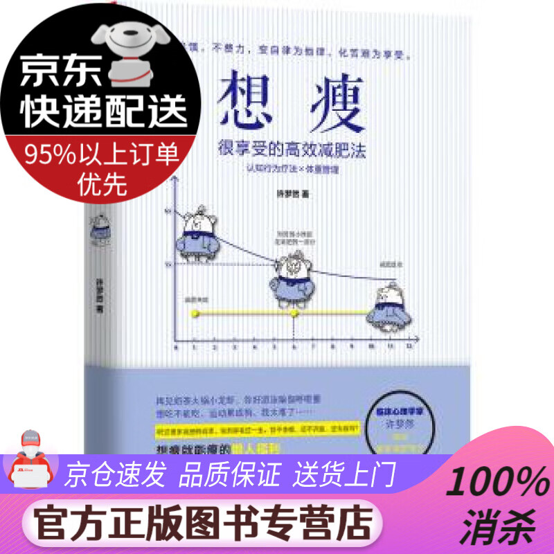 想瘦（很享受的高效减肥法） 许梦然 天津科学技术出版社