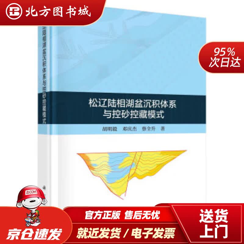 【现货】海绵城市遥感监测 邵振峰,张红萍 9787030716293 科学出版社