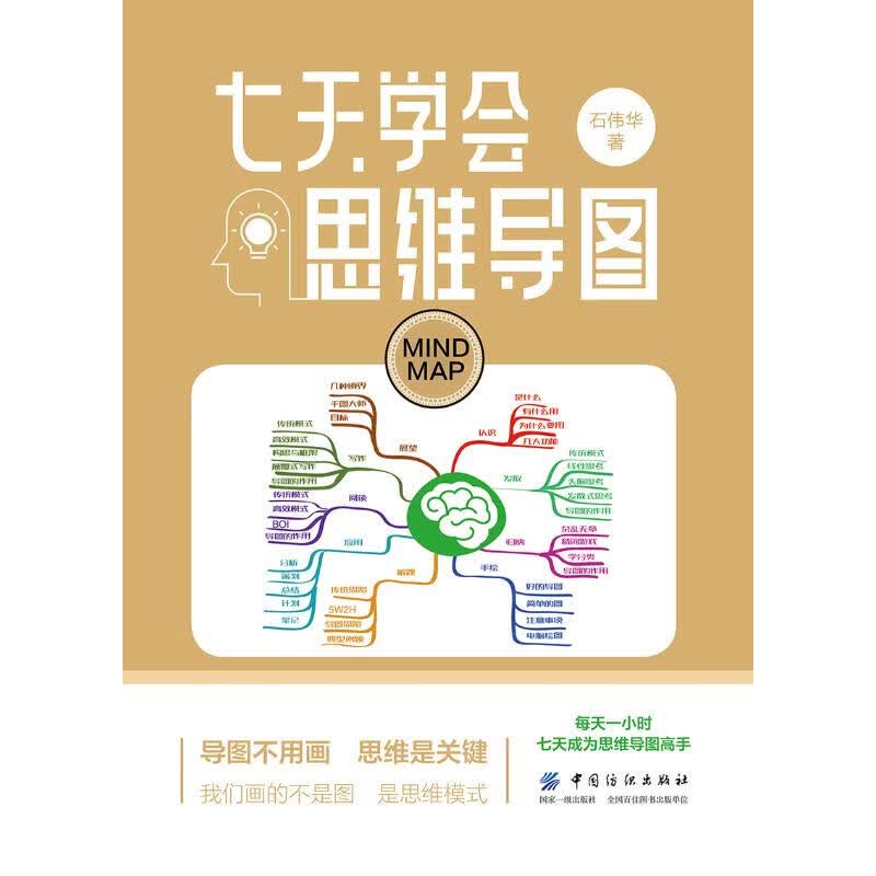 七天学会思维导图
