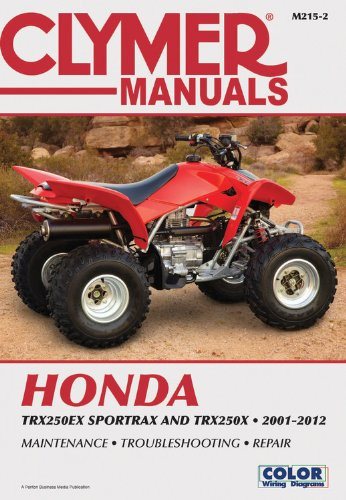 Honda TRX250EX Sportrax & TRX250X 2001-2012