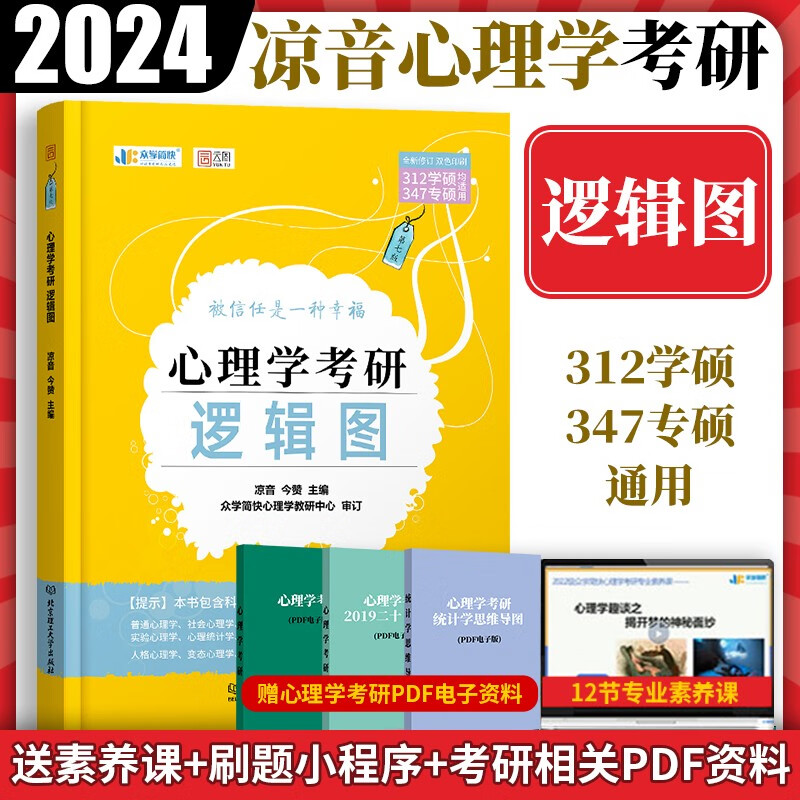 【先发现货】凉音2024考研众学简快心理学全家桶考研大纲解析上下册+精练上下册+逻辑图+背诵手册+模考六套卷统考心理学312专硕347心理学刷点题800题王永平600题 凉音心理学逻辑图（31