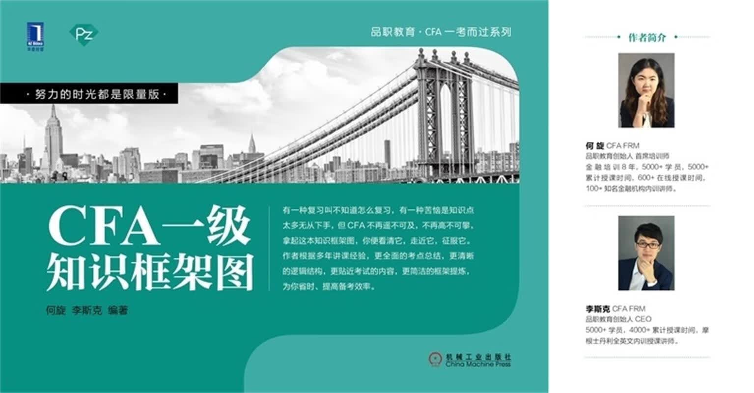 CFA一级知识框架图