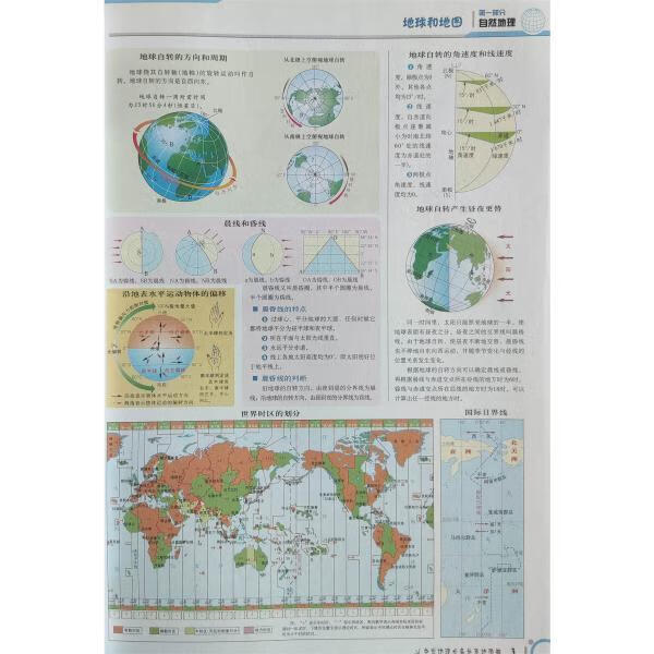 2022金博优 区域 参考册 生 均色