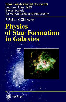 Physics of Star Formation in Galaxies