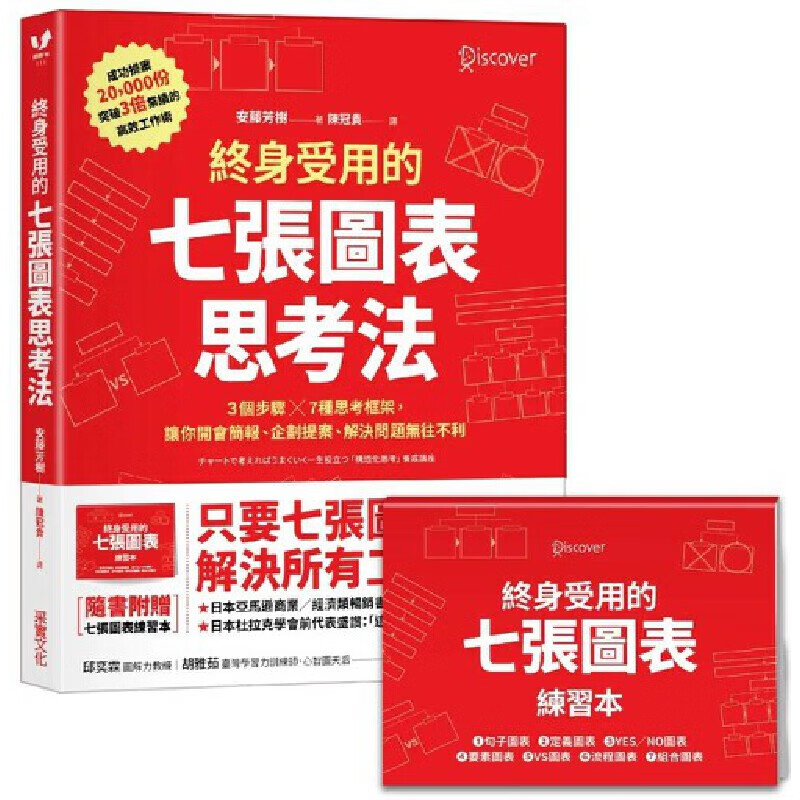 预售 终身受用的七张图表思考法：3个步骤7种思考框架，让你开会简报、企划提案、解决问题无往不利【随书送