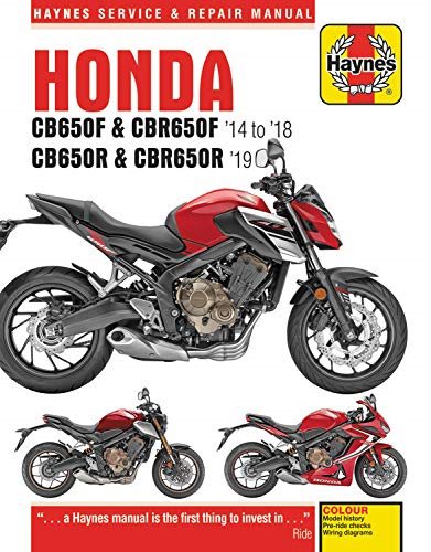 Honda CB/CBR650 (14-19) PUB DATE JAN 2020