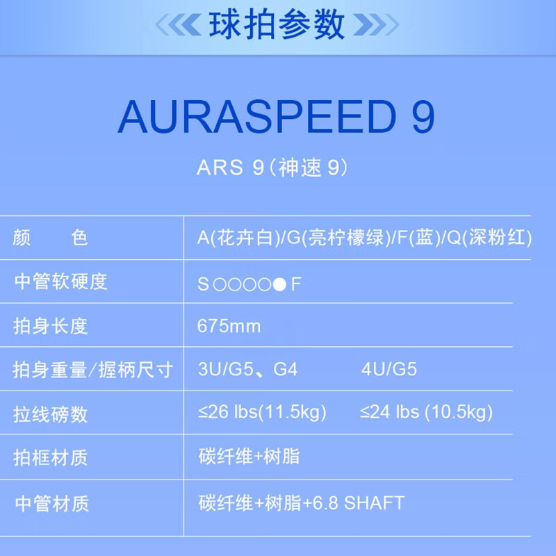 AURASPEED ETA瑶光 神速瑶光 神速ETA ARS瑶光 ARSETA AURASPEEDETA瑶光 羽毛球装备哪里买 中羽在线