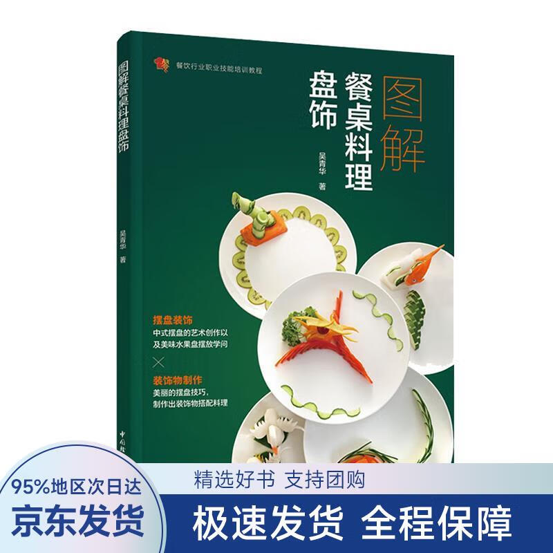 图解餐桌料理盘饰