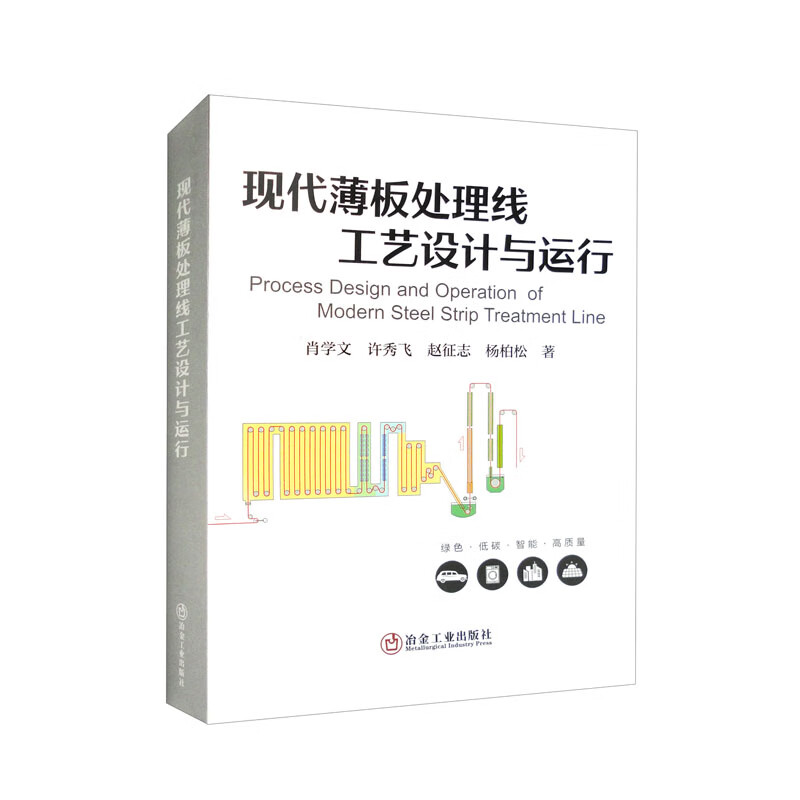 现代薄板处理线工艺设计与运行