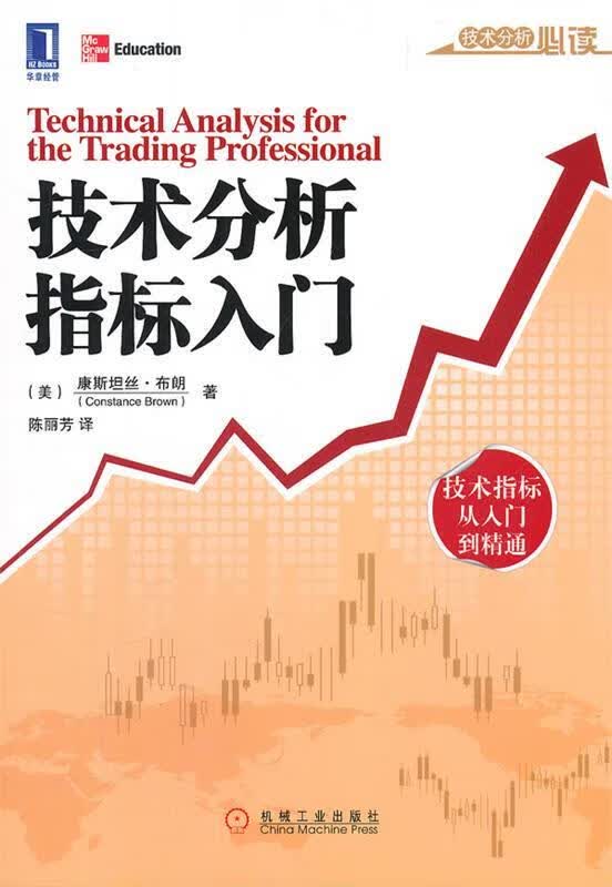 技术分析指标入门
