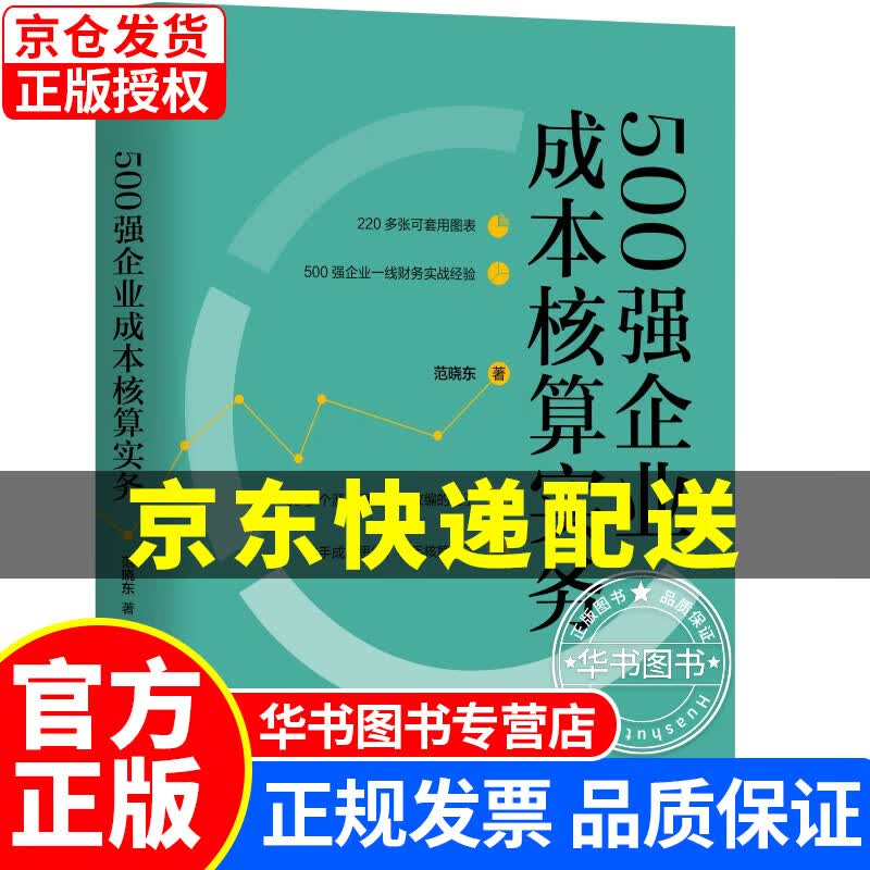 500强企业成本核算实务