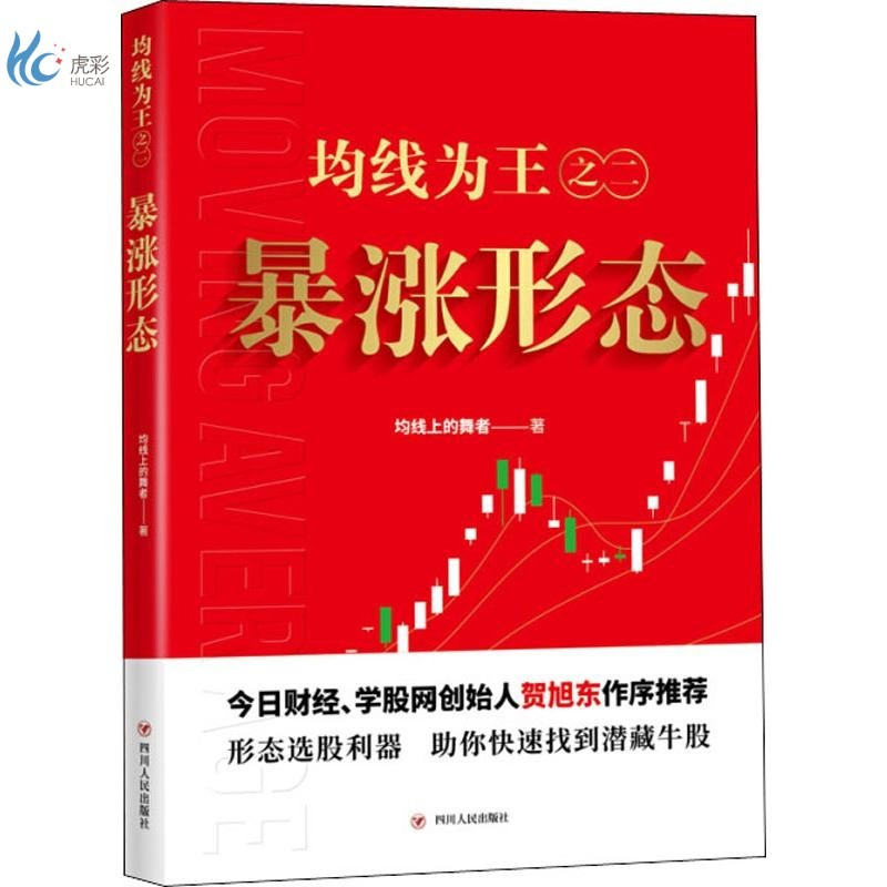 均线为王之2 暴涨形态