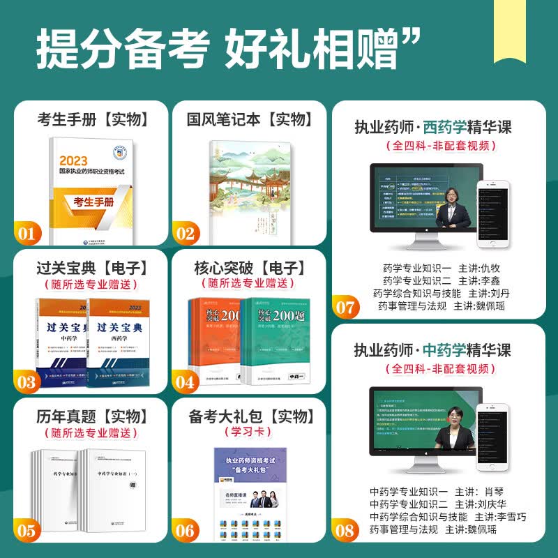 2023执业药师历年真题执业药药师模拟试卷职业药师药学习题西药资格考试全套中药学专业知识一二综合搭教 西药【综合】预测&真题卷+赠品（8样）