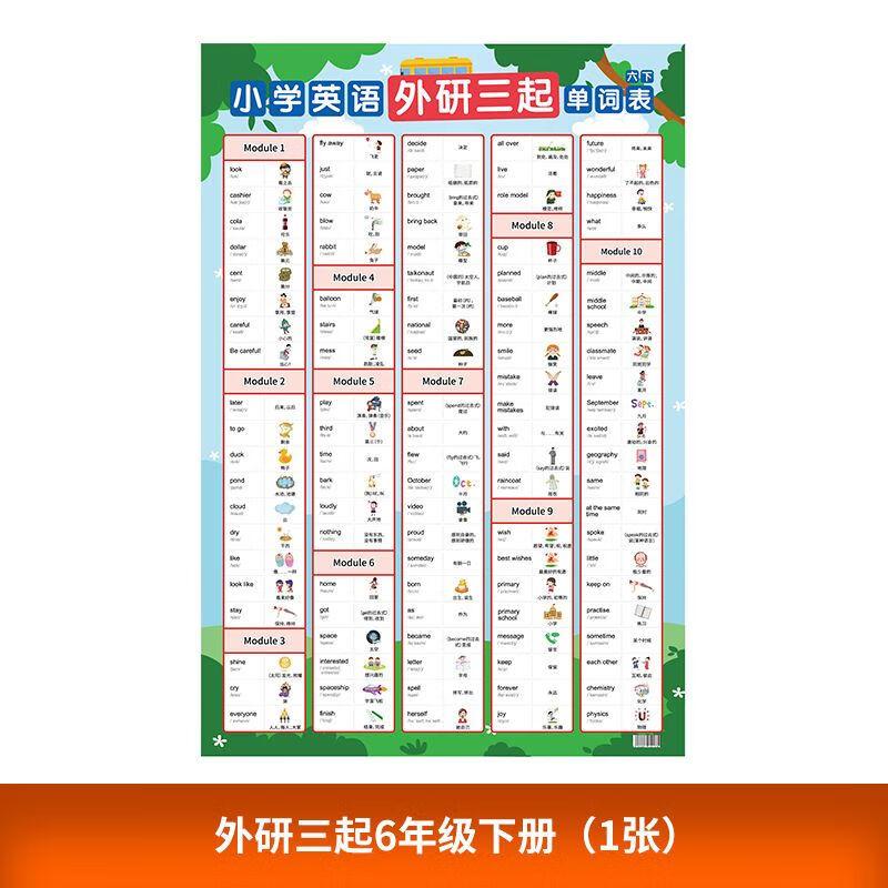 生单词表外研三起版三四五六年级彩色挂图纸 六年级下册（1张）