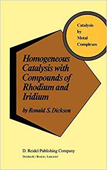 Homogeneous Catalysis with Compounds of Rhodium and Iridium