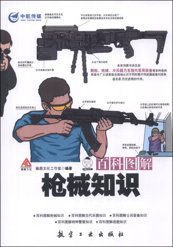 百科图解枪械知识【好书】