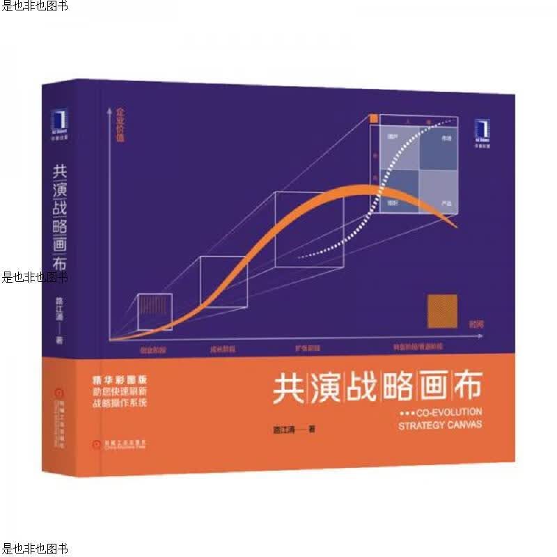共演战略画布