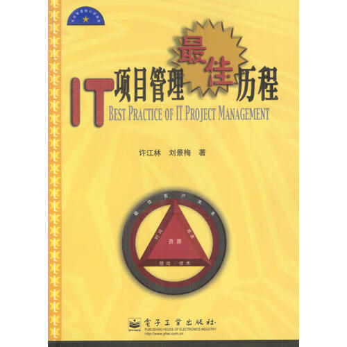 IT项目管理最佳历程 许江林