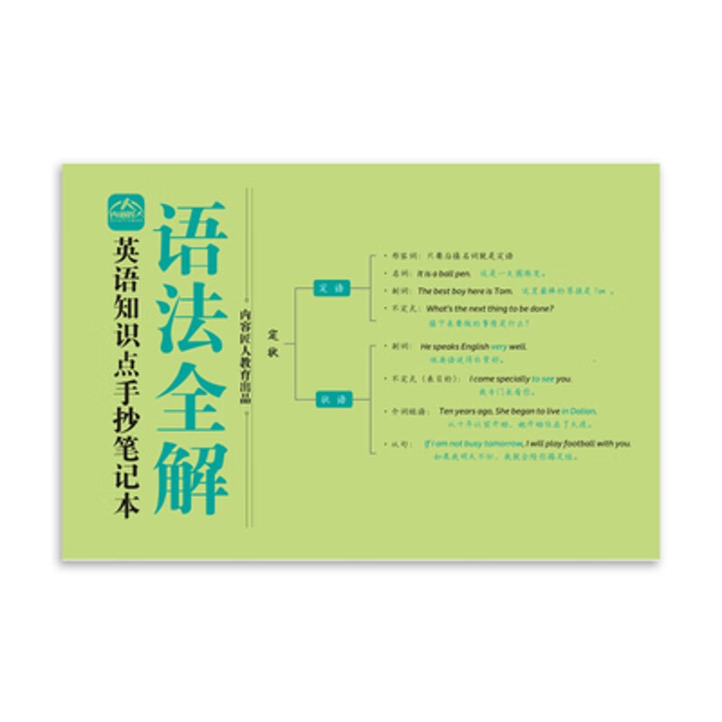 中小学英语知识点手抄笔记音标秒记2000复合词语语法词速记笔记本英语学习神器音标妙记2000音语全套 语法全解/88页单本装 小学通用