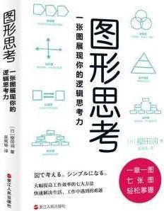 图形思考 (日) 樱田润著 浙江人民出版社 人民出版社